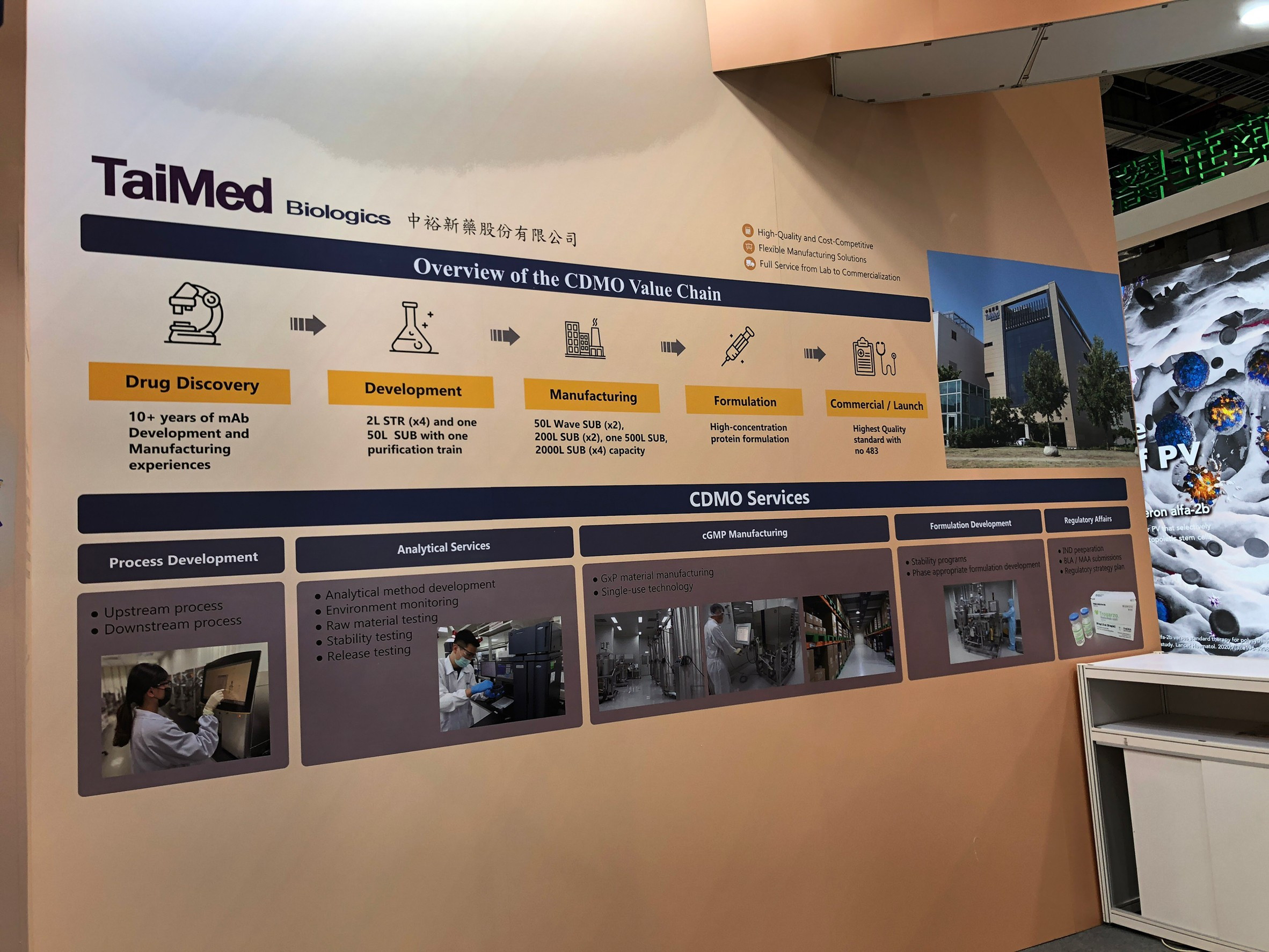 2022 Asia Biotech Expo - 2022 - Activity | Taimed Biologics